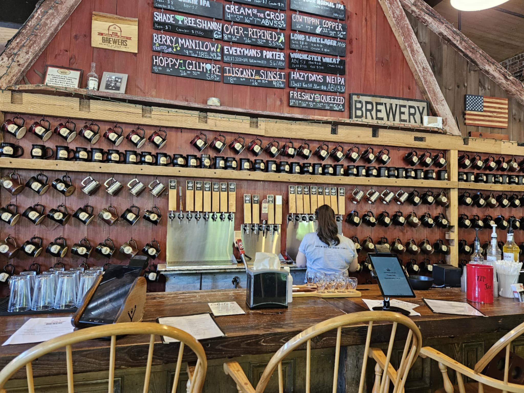 Little Red Barn Brewers – Brewing Persuasions